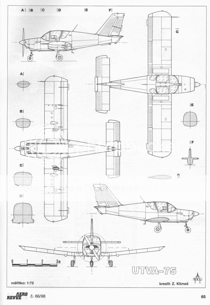 UTVA 75 build - RC Groups