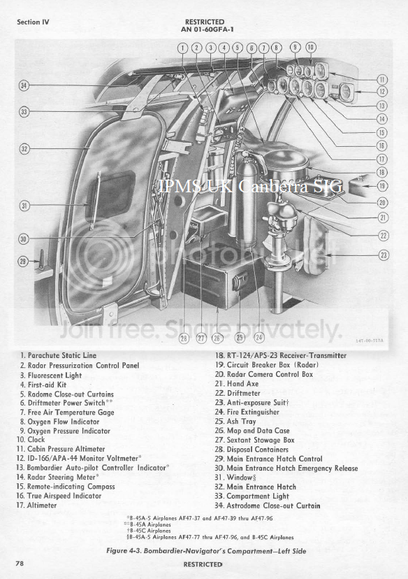 North American B45: the RAF penetrations - Page 2 - Aircraft Cold War ...