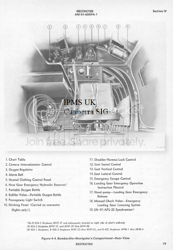 North American B45: the RAF penetrations - Page 2 - Aircraft Cold War ...
