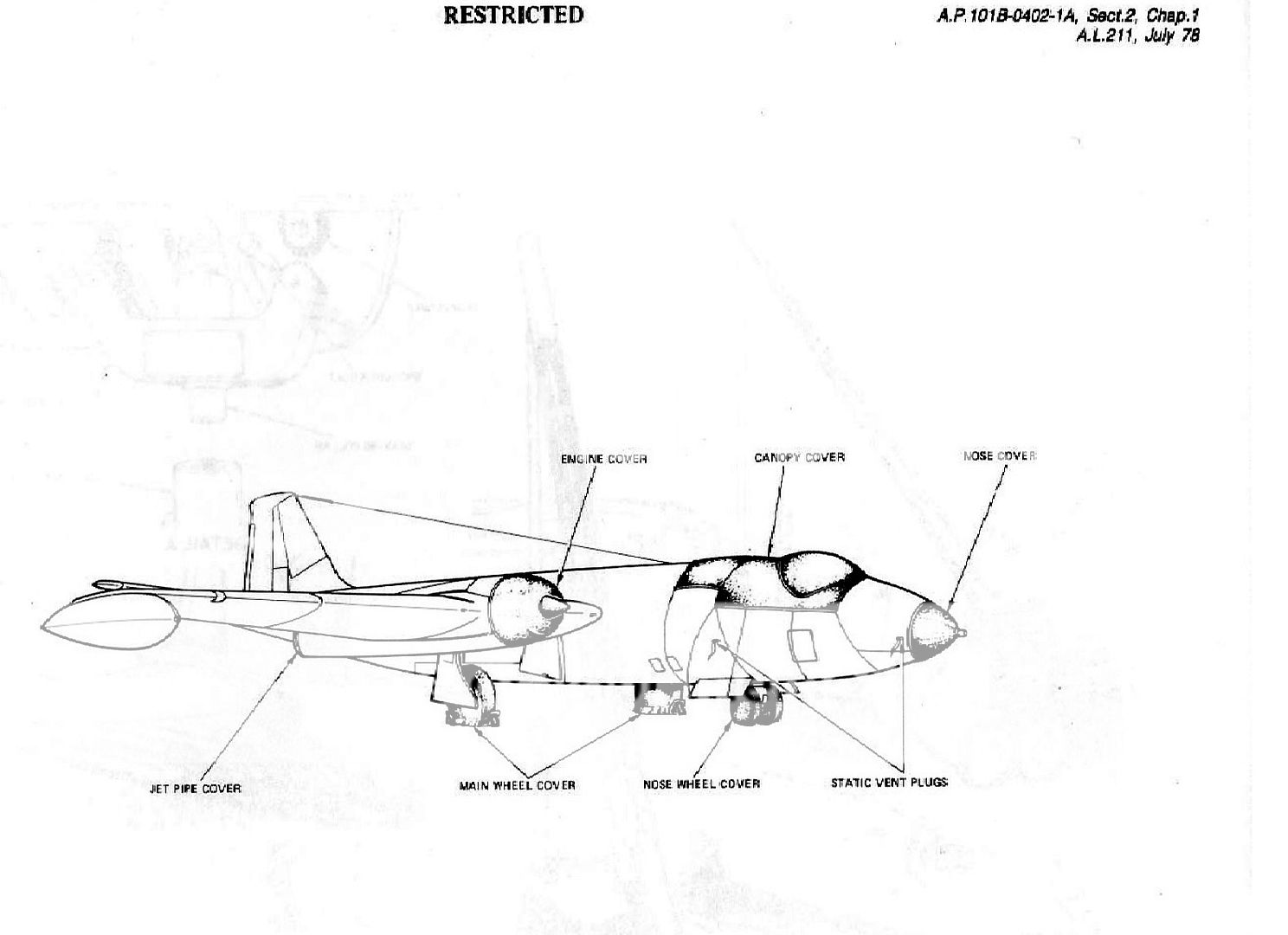 RAF FOD cover usage - Aircraft Cold War - Britmodeller.com