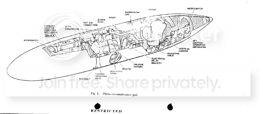 Sea Vixen photographic pod - Aircraft Cold War - Britmodeller.com
