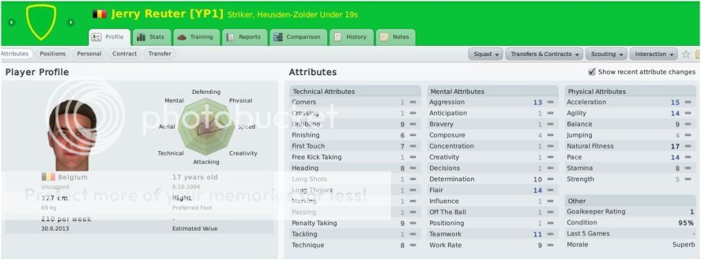 [FM10] Back once again its the renegade master.... - FM Career Updates ...