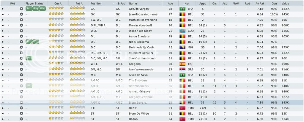 [FM10] Back once again its the renegade master.... - FM Career Updates ...